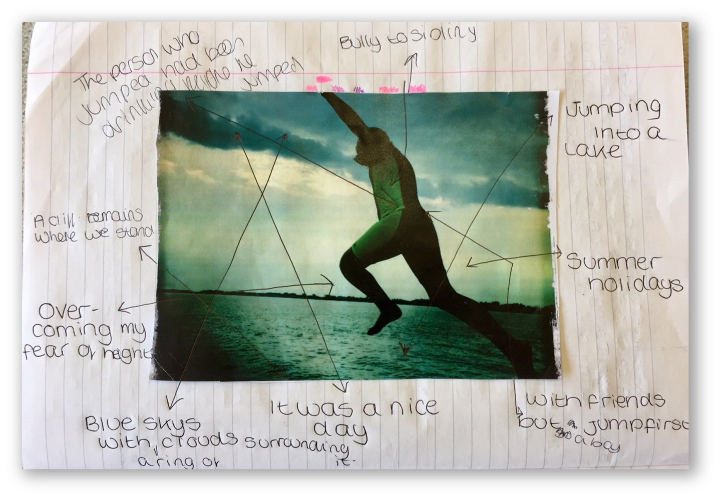 How to teach dystopian creative writing through a ‘creative construct ...