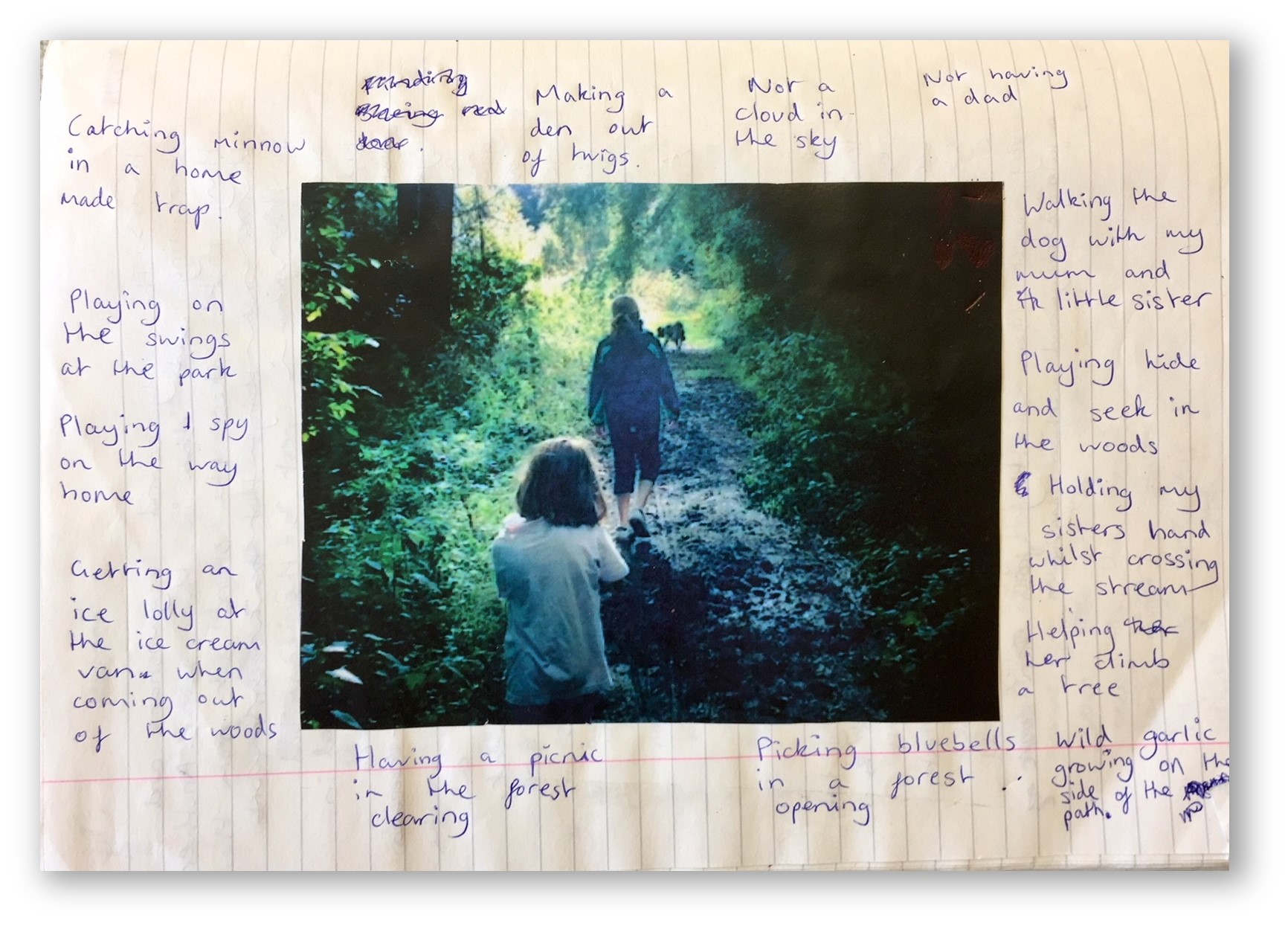 How to teach dystopian creative writing through a ‘creative construct ...
