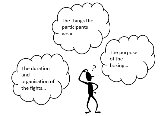 Some great suggestions for GCSE English Language, Paper 2, Question 2 ...