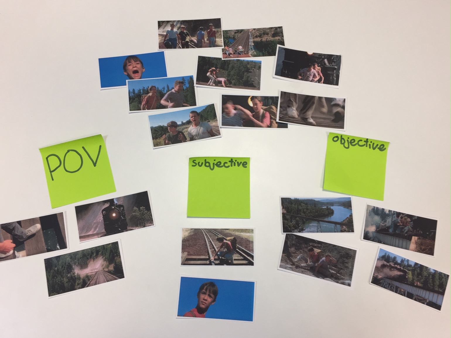 Why my favourite film, Stand By Me, is a brilliant prompt for creative ...