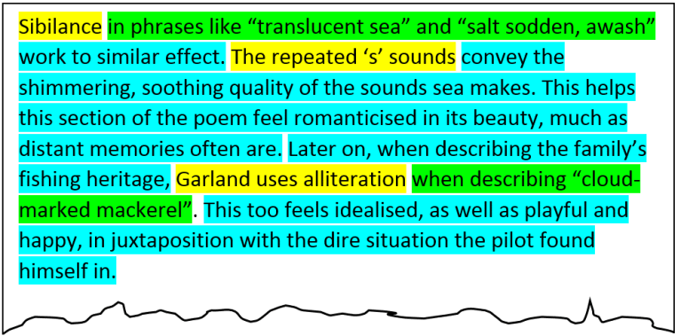 Teach your students how to compare poems for GCSE English Literature ...