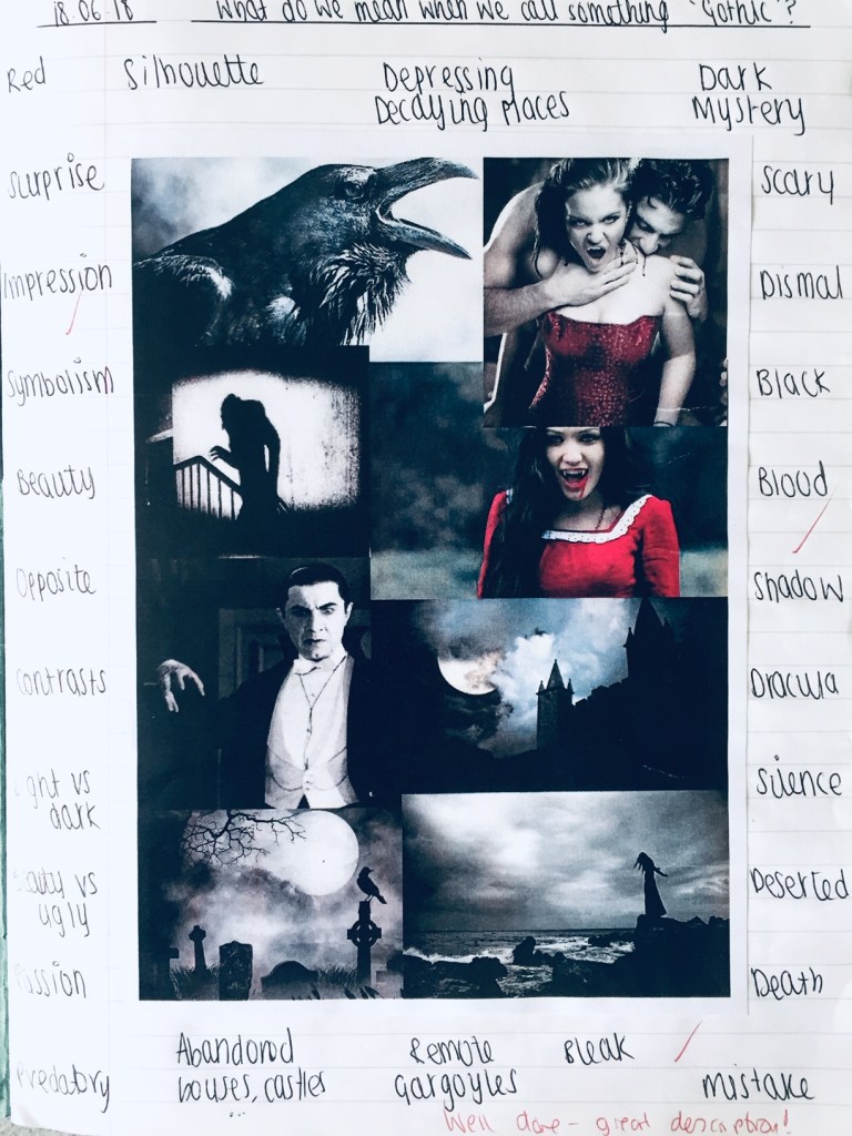 Devising a scheme of learning as part of a thematic curriculum: an in ...