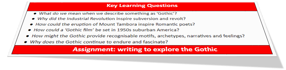 Devising a scheme of learning as part of a thematic curriculum: an in ...