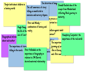 How to write great English literature essays at university – Anthony ...