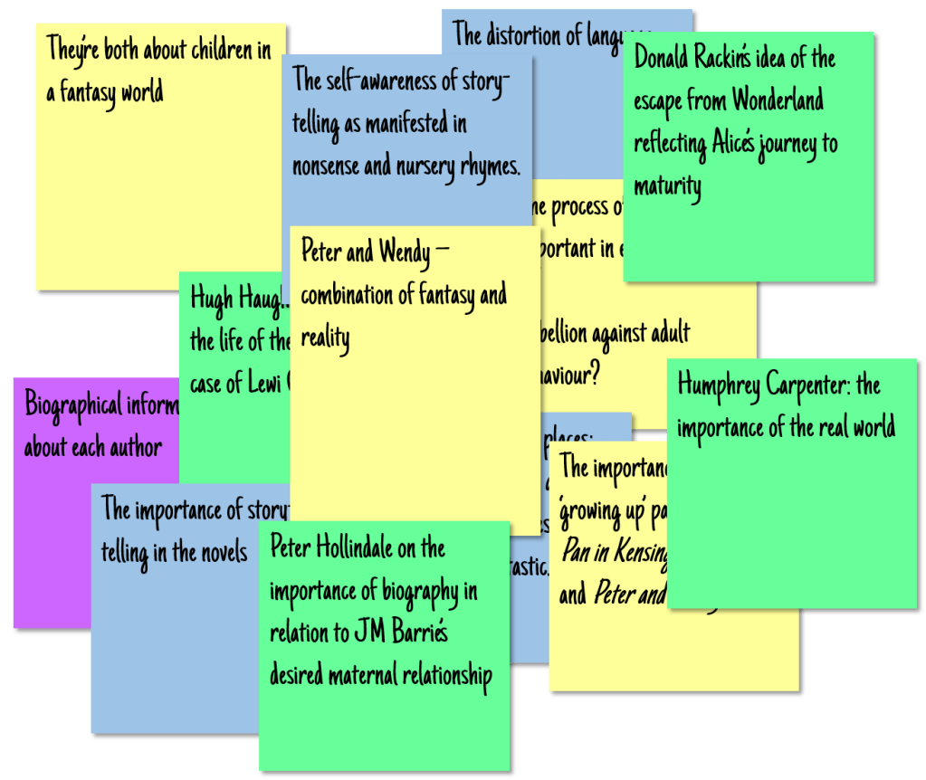 How to write great English literature essays at university – Anthony ...