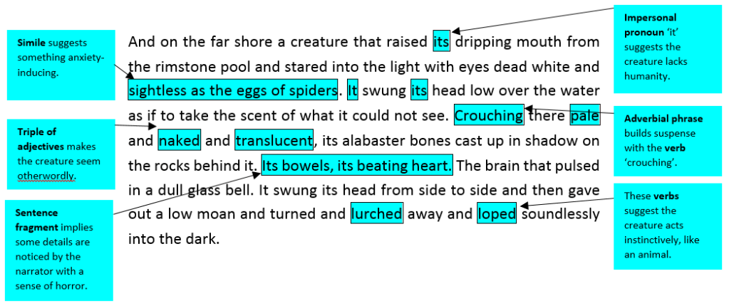 Teach your students to ace AQA’s GCSE English Language P1, Q2 – Anthony ...