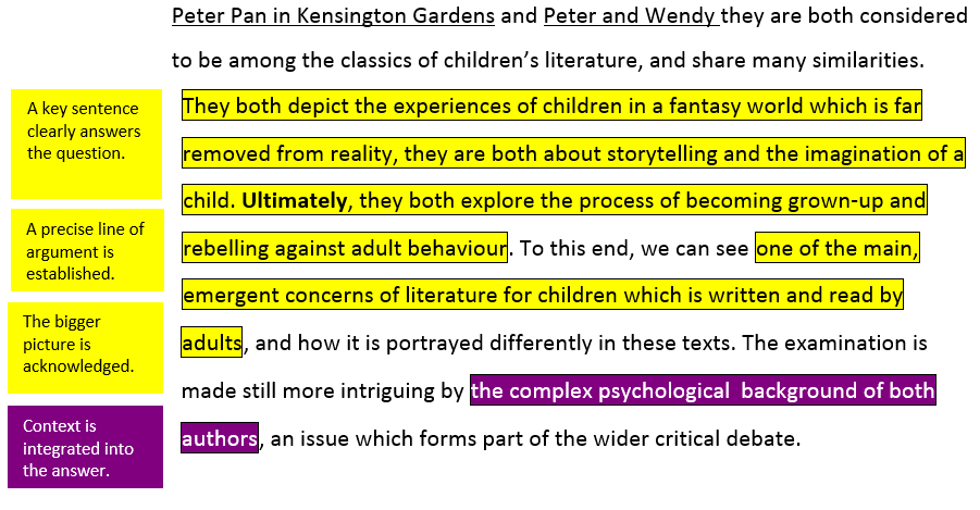 How to write great English literature essays at university – Anthony ...