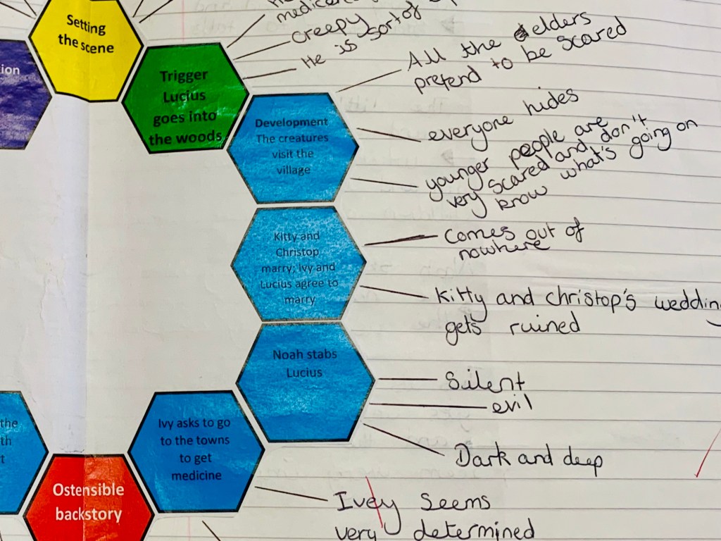 Literacy and film: learning about storycraft with M Night Shyamalan’s ...