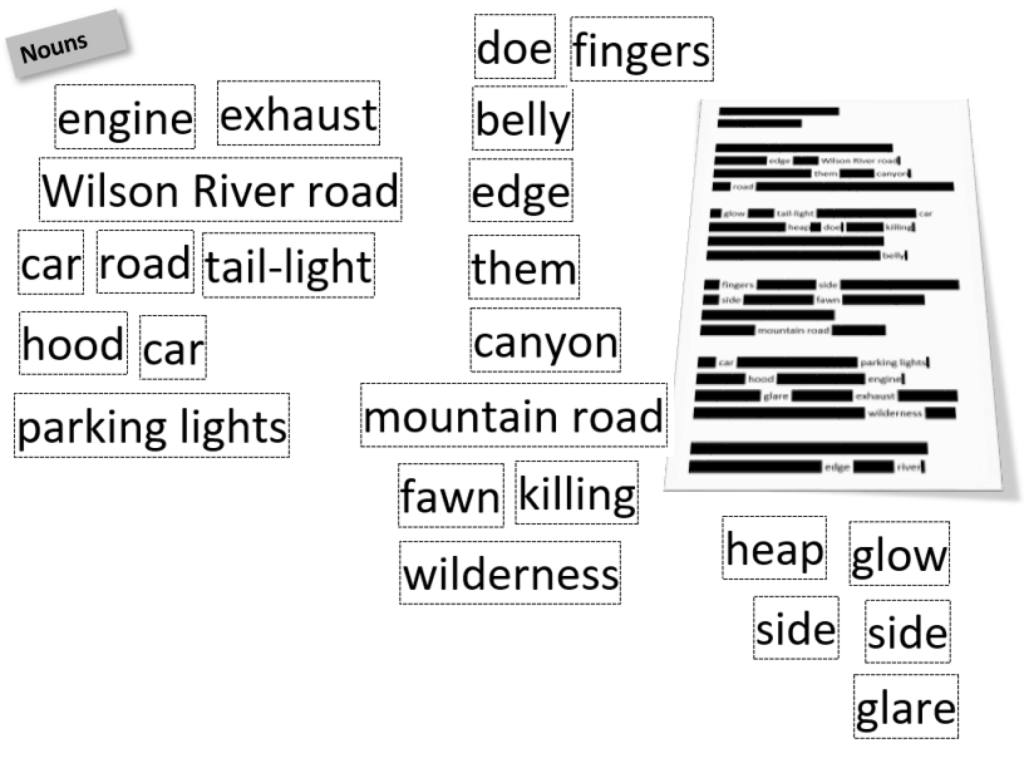 Five tricks to help your students get to grips with a new poem ...