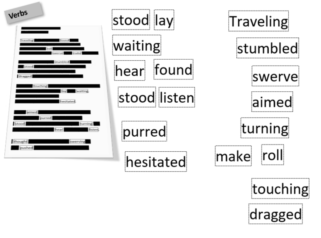 Five tricks to help your students get to grips with a new poem ...
