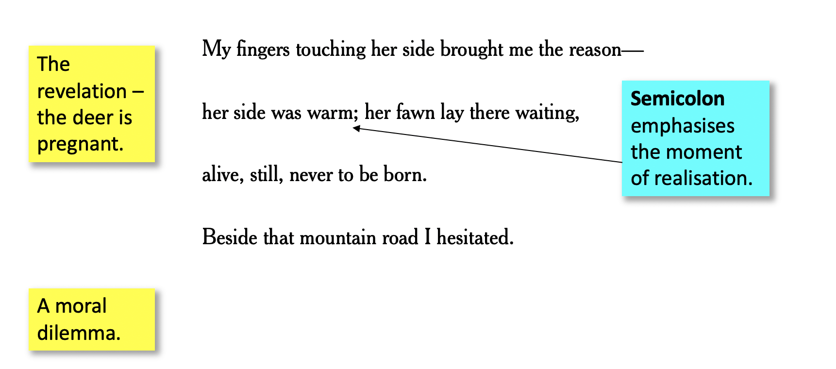 Five tricks to help your students get to grips with a new poem ...