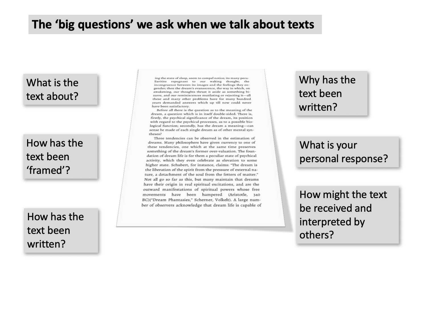 Teach your students to be more insightful readers with lots of ...