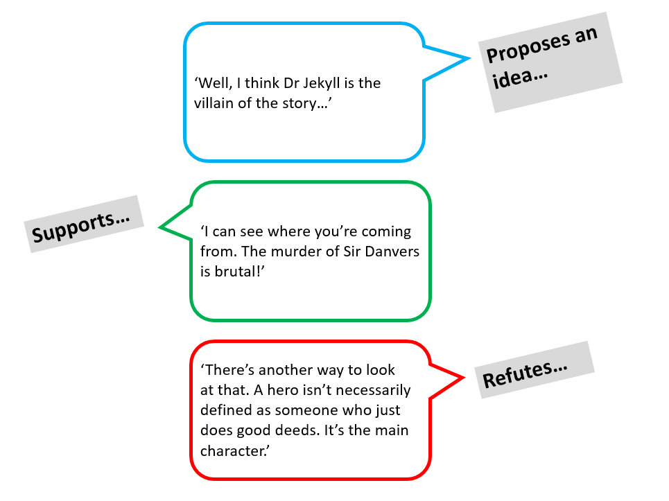 Teach your students to be more insightful readers with lots of ...