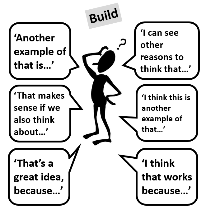 Teach your students to be more insightful readers with lots of ...