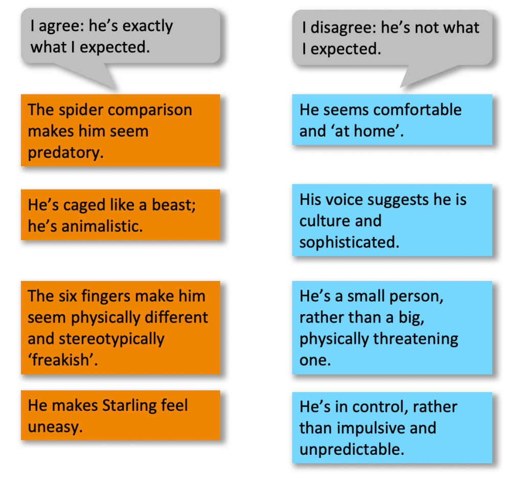 Two very creepy but highly effective extracts for teaching AQA’s GCSE ...