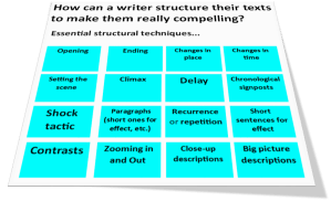 How can moving image help us to teach narrative structure for AQA’s ...